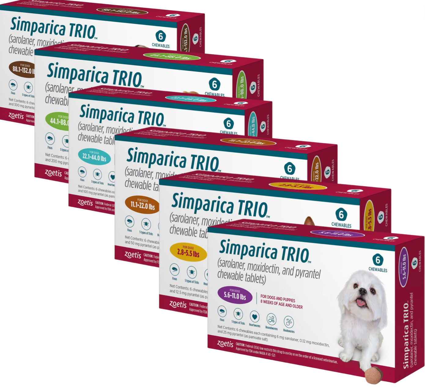 Simparica Trio – Vots Preventives
